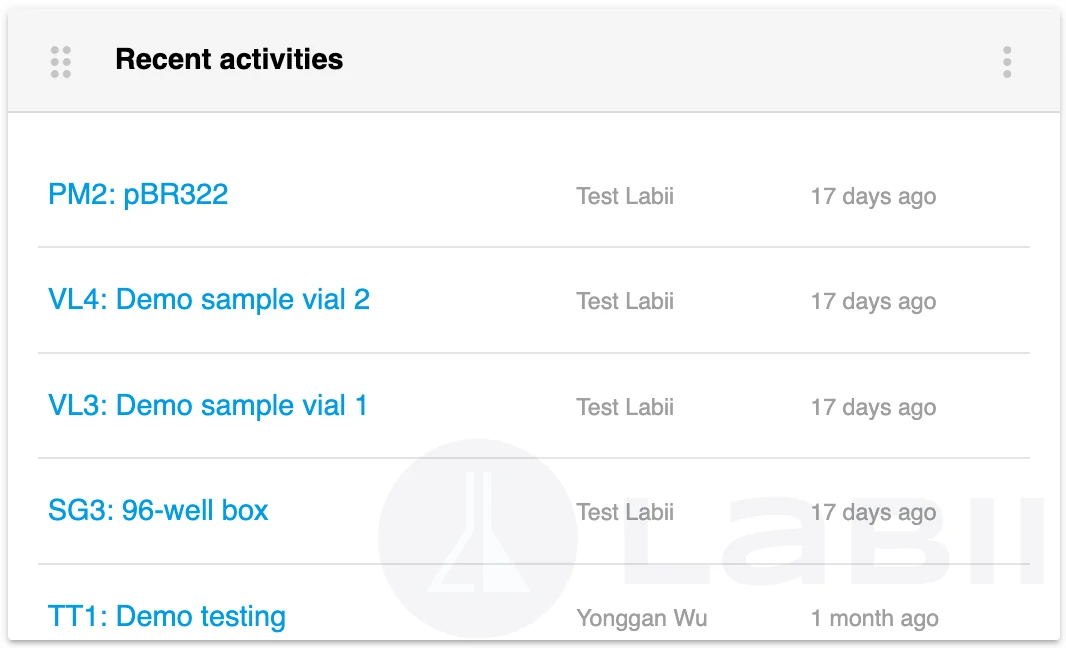 Summary - Documentation