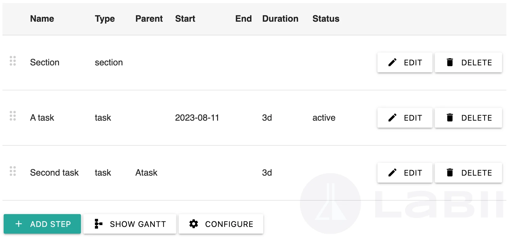 Gantt Chart - Documentation