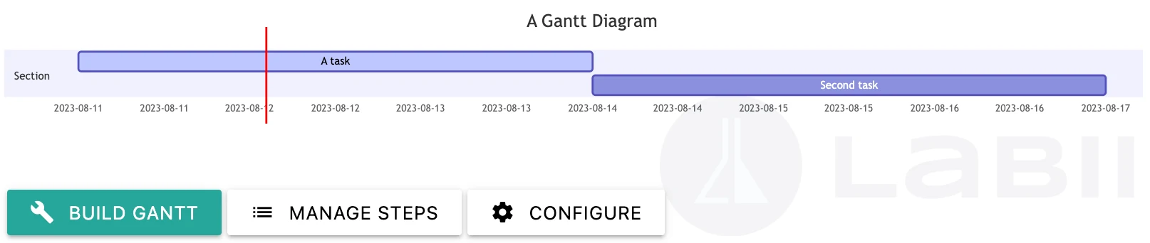 Gantt Chart - Documentation